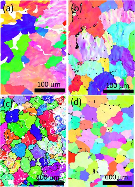 Grain Size Colour Orientation Map Obtained By Ebsd For A Aa 7075
