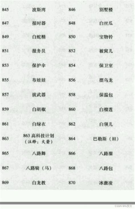 学习记忆——记忆宫殿——编码——数字编码——三位数