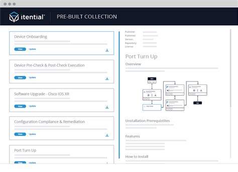 Data Center Network Automation Orchestration With Itential