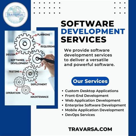 Sainyam Bothra On Linkedin Softwaredevelopment Software