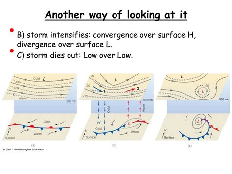 Ppt Middle Latitude Cyclones Ii Powerpoint Presentation Free
