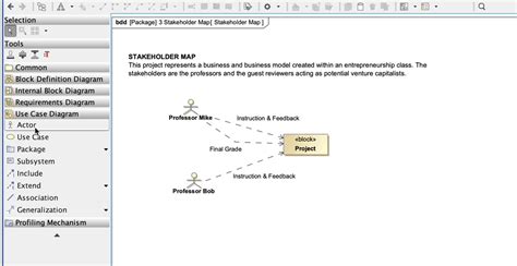 Systems Design Thinking Your New Superpower — Aureus Innovation