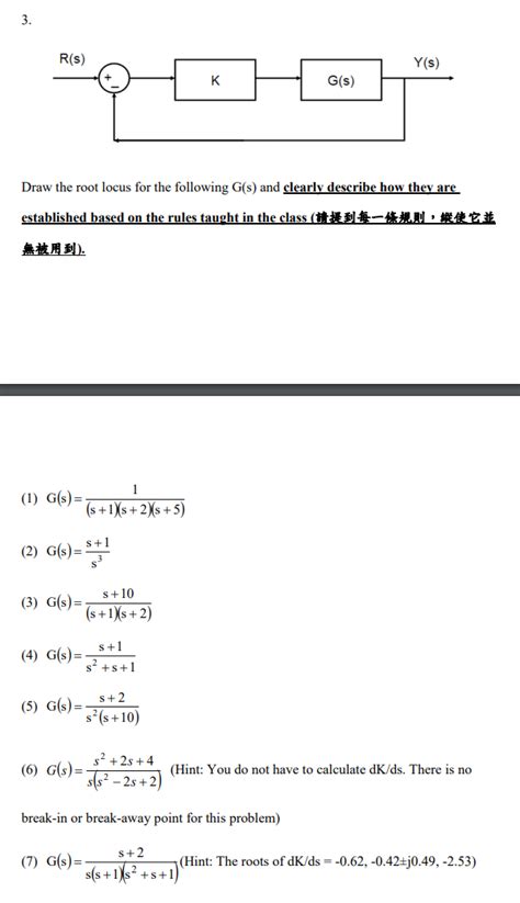 Solved Draw The Root Locus For The Following G S And Chegg