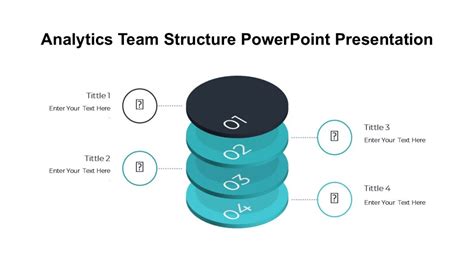 Analytics Team Structure Powerpoint Presentation Pptuniverse Analytics Team Structure Powerpoint Presentation Pptuniverse