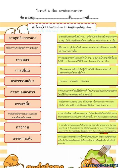 การงานอาชีพหน่วยที่ 2 ป 6 ครั้งที่ 1 Worksheet การสอน แบบฝึกหัดเด็ก อาหารไทย
