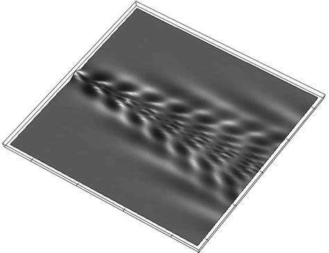 Elevation Of The Internal Gravity Waves From A Moving Pulsating Source Download Scientific