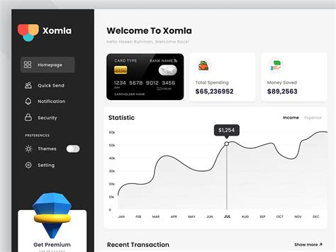Finance Management Dashboard On Behance