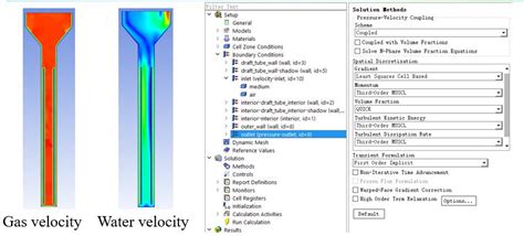 Vector Velocity Plot Goes Out Of The Drawing Geometry