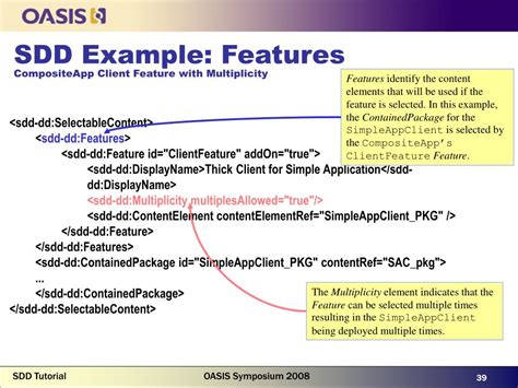 Ppt Solution Deployment Descriptor An Oasis Standard For Deploying