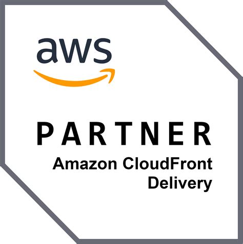 Applied Cloud Computing