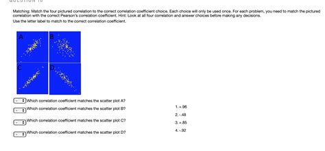 Solved Matching Match The Four Pictured Correlation To The Chegg Com