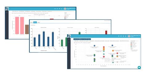 Menu Based Conjoint Analysis Pricing Research