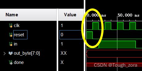 Verilog笔记：输出为X态红色信号的原因_verliog中led的输出为啥是xx-CSDN博客