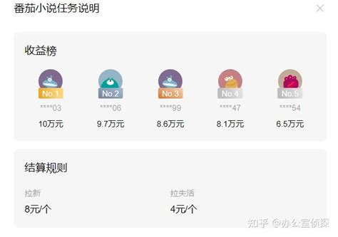真实有效且靠谱的赚钱软件app有哪些？盘点赚钱app排行榜前十名 （建议收藏） 知乎