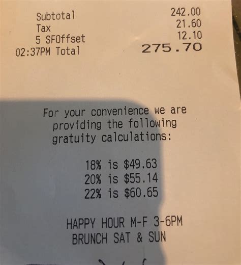 How To Calculate Gratuity In Uae In Excel