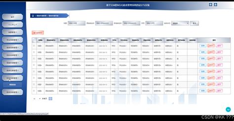 Javaweb基于ssm的宿舍管理系统 Csdn博客
