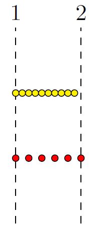 Tex Core Why Doesn T TikZ S Foreach Iterate Over The Last Element Of