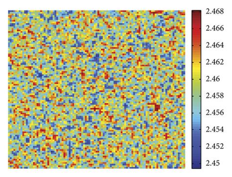 The Formation Of Phytoplankton Population Spatial Distribution Pattern Download Scientific