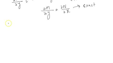 SOLVED D Y Dy Dy Find The Solution To The IVP By Sin T Where Y Dt Dt