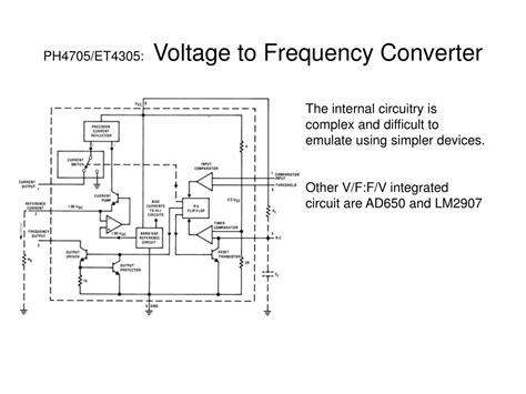 PPT Frequency To Voltage Converter And Voltage To Frequency Converter PowerPoint Presentation