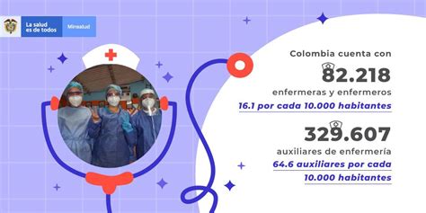 MinSaludCol on Twitter En el DíaInternacionalDeLaEnfermería