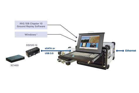 VS1410, VS1510, VS1610 - Rugged and compact ENERTEC™ mission video ...