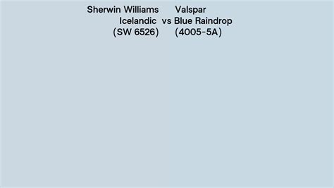 Sherwin Williams Icelandic Sw 6526 Vs Valspar Blue Raindrop 4005 5a