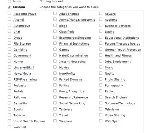Opendns Privacy Policy Updated No Logs Option Malwaretips Forums
