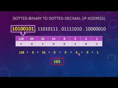 How to Convert Binary to Dotted Decimal (IP Address) - YouTube