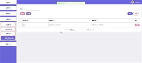Springboot基于微信小程序的校园外卖系统 毕业设计 附源码091024springboot外卖小程序源码 Csdn博客