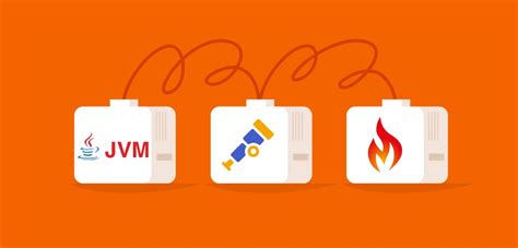 How To Monitor Jvm With Opentelemetry And Metricfire Metricfire