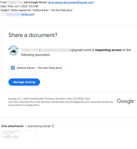 Google Docs Asking Me To Grant View Permissions To Public Doc Web Applications Stack Exchange