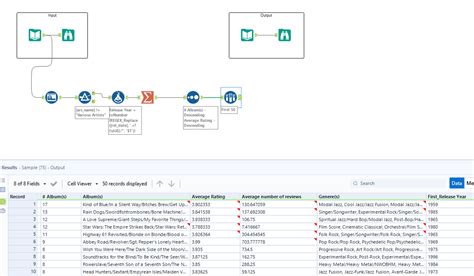 Challenge 338 Lets Summarize Alteryx Community