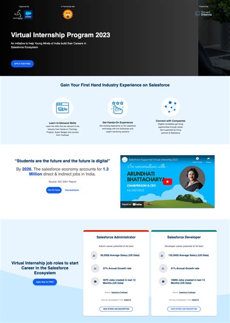 Virtual Internship Program 2023 An Initiative To Help Young Minds Of India Build Their Careers