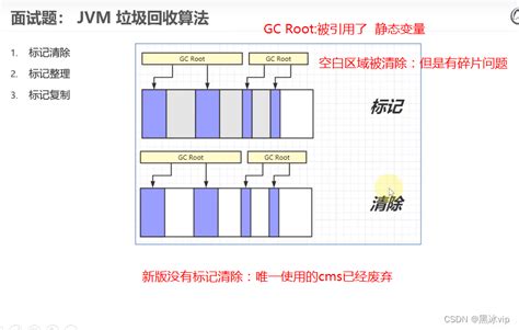 gc策略：标记复制与标记整理的适用场景 csdn博客