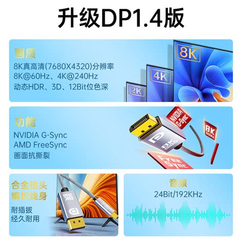 Typec转dp1 4线8k高清165hz手机显示器同屏雷电4 3转接头1 2笔记本电脑外接转换连接usbc接口扩展2k240 4k144 虎窝淘