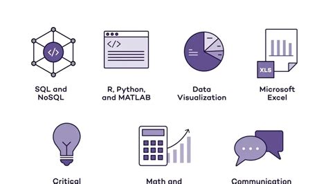 Demystifying Data Analytics Roadmap