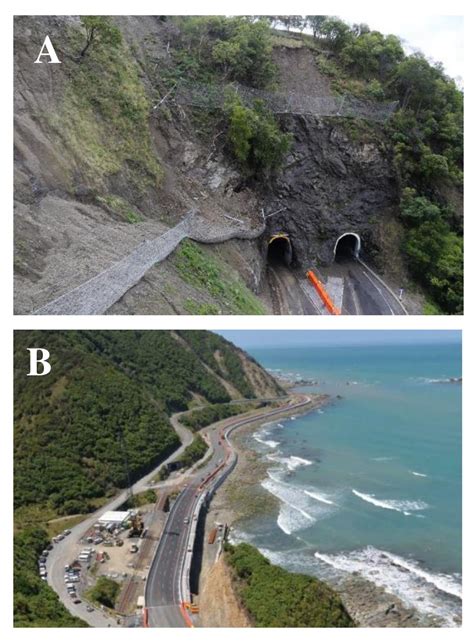 Examples Of Passive Mitigation Solutions Implemented By