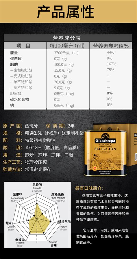 奥莱奥原生精选特级初榨橄榄油（送礼袋）25l北京中企华业食品有限公司