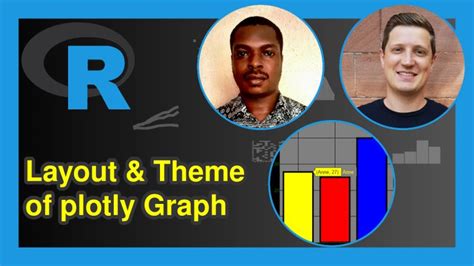 Joachim Schork On Linkedin Customize Layout And Style Of Interactive Plotly Graph In R Example
