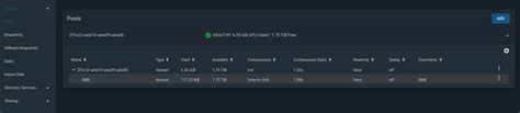 FreeNAS Permission Issues Open Source Web Based Level1Techs Forums