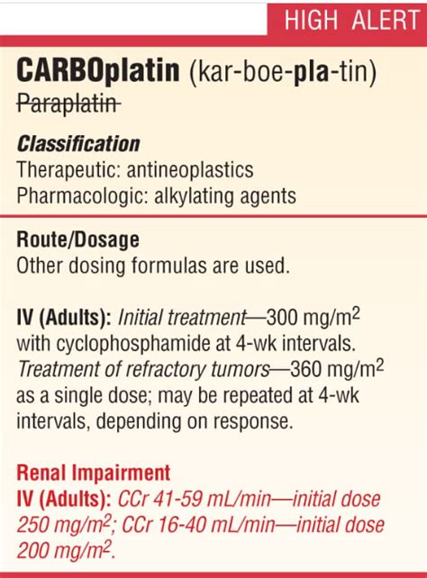 Solved High Alert Carboplatin Kar Boe Pla Tin Paraplatin