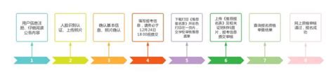 青海省2023年常规选调生网上报名温馨提示澎湃号·媒体澎湃新闻 The Paper