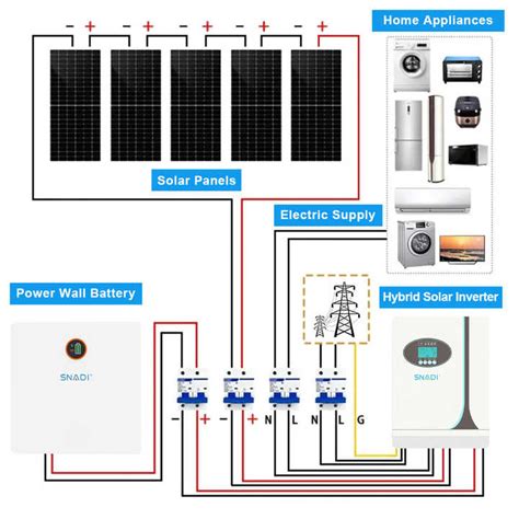 11kw Wind Turbine Mppt Charge Controller Hybrid Inverter