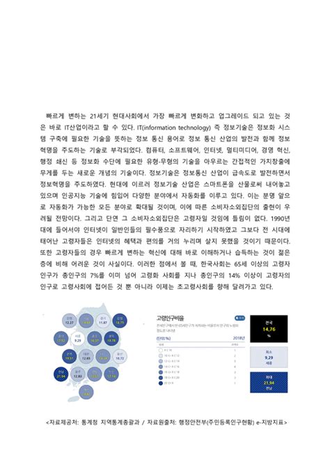 미래소비사회와 상품 과제 보고서 레포트 A 한양대 E러닝 컨소시엄 시험강의학업