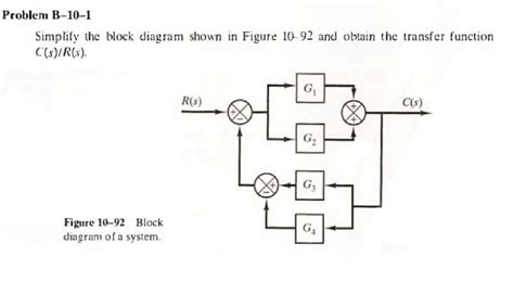 Solved Problem B Simplify The Block Diagram Shown In Chegg