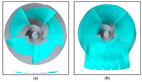 Jmse Special Issue Ship Performance In Actual Seas
