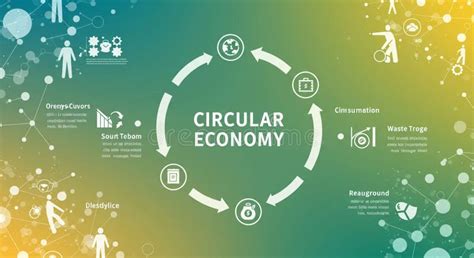 Circular Economy Diagram Featuring Recycling Icons Connected By Arrows