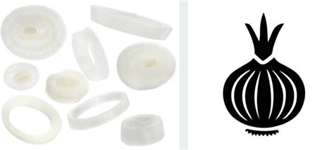 생양파효능 양파껍질효능 양파껍질차효능 자색양파효능 자색양파즙효능 네이버 블로그