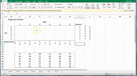 Assignment Problem Youtube